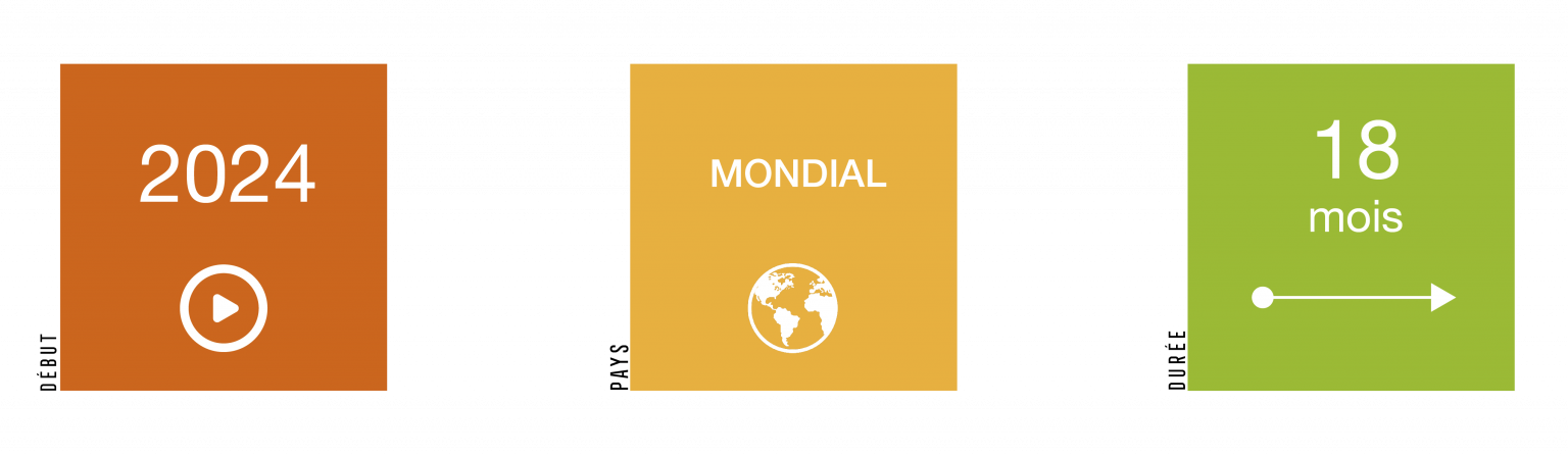 FAO E-learning – COLEAD